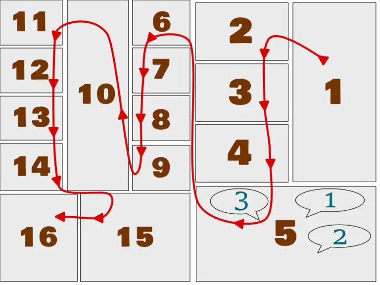 How to Read Manga: Speech Bubbles & Panels Correctly – Chilkibo Publishing