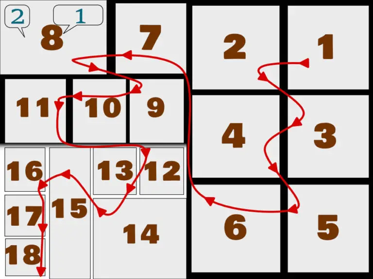 How to Read Manga: Speech Bubbles & Panels Correctly – Chilkibo Publishing